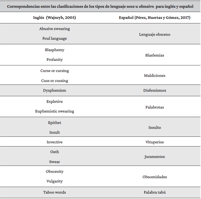 Trans24-PÉREZ RODRÍGUEZ